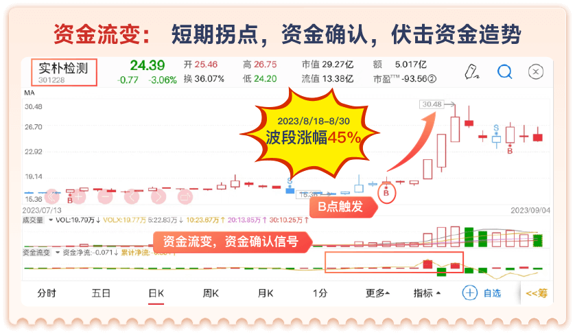 高端利器免费抢